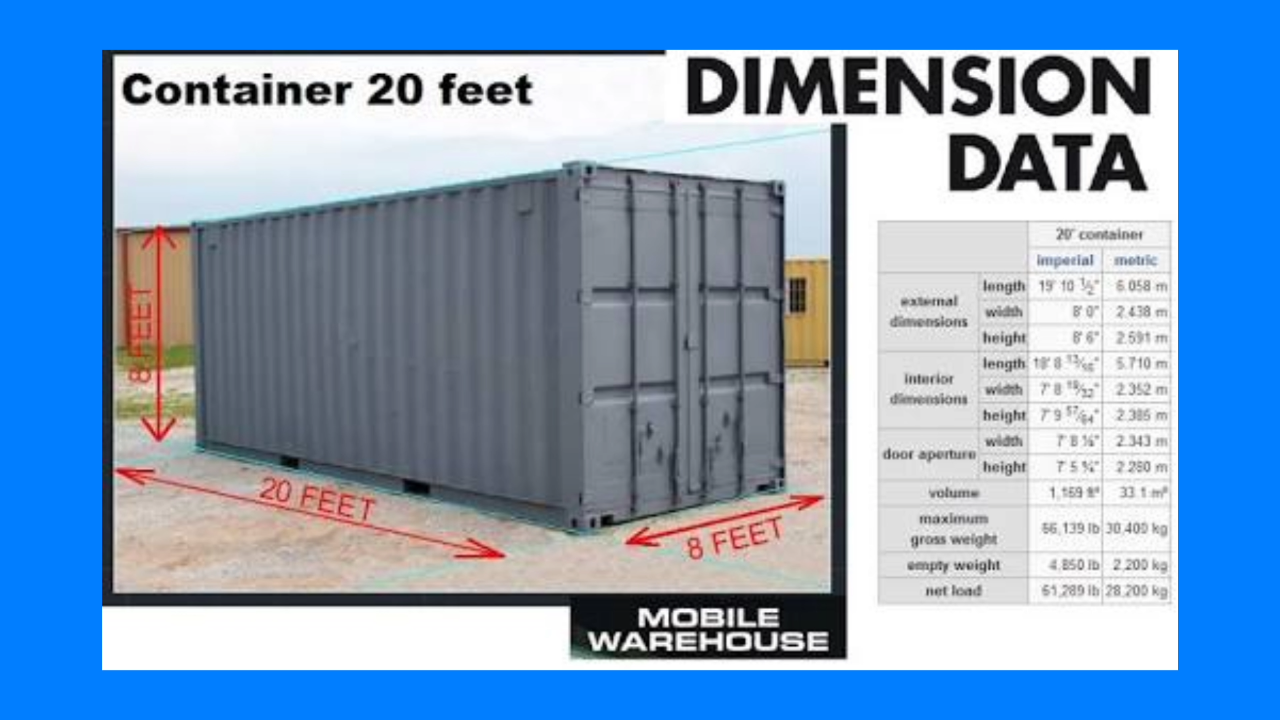 MACAM-MACAM JENIS CONTAINER | Seputar Pelaut Ku