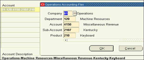 Oracle Applications: Oracle Applications FlexField Details