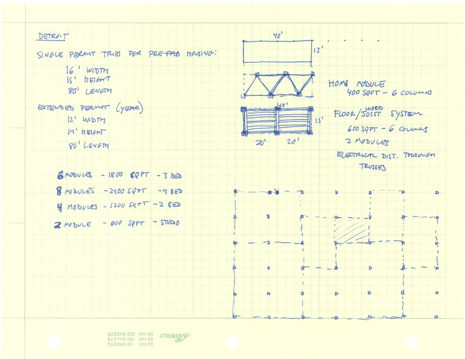 Manufacturing and Mutation: Pre-fab Design: February 2013