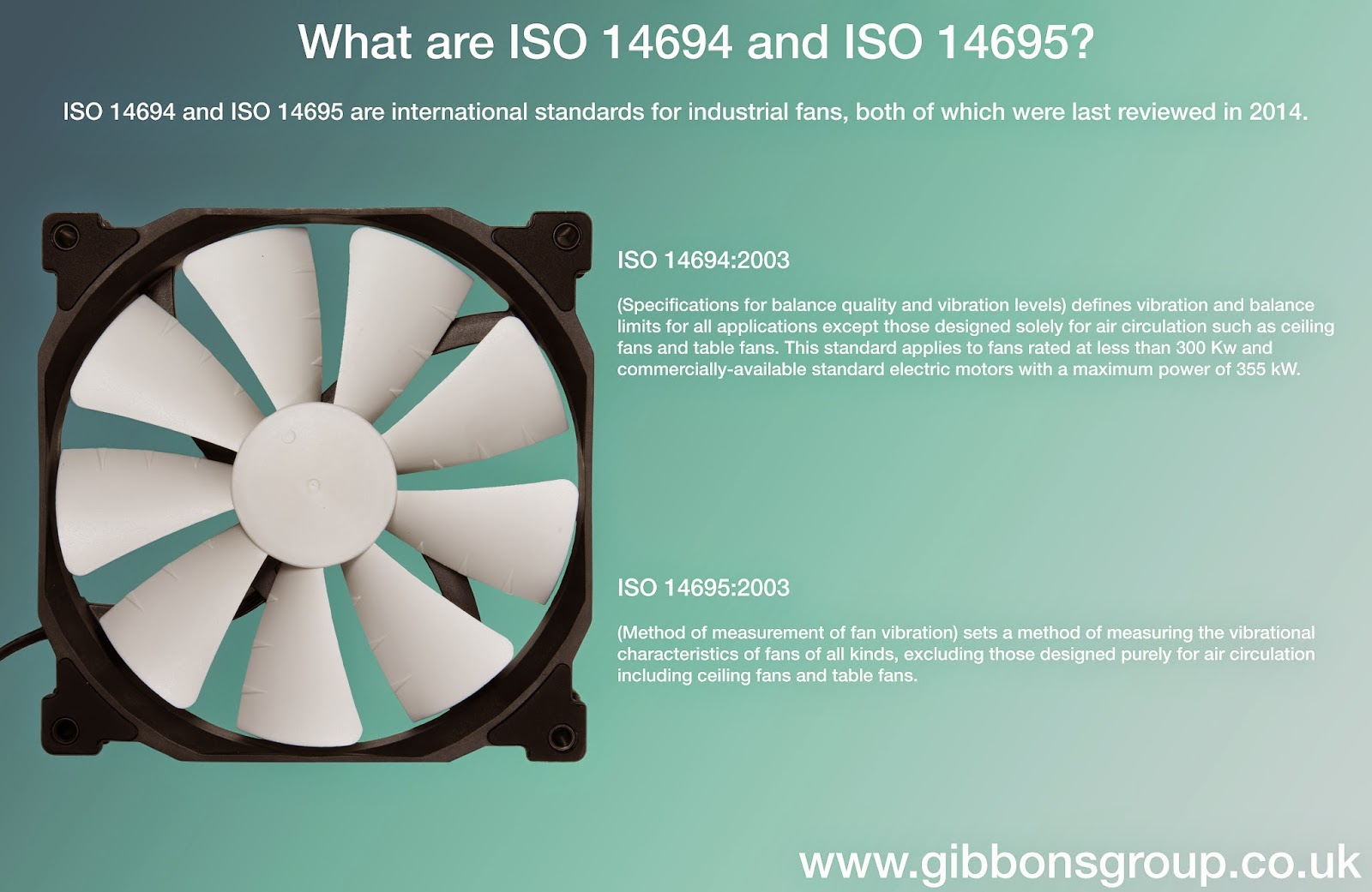What are ISO 14694 and ISO 14695? - The Gibbons Group