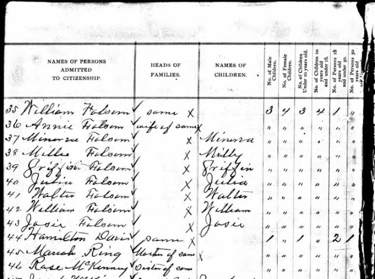 Choctaw Freedmen History & Legacy: Pre-Citizenship Records of Choctaw ...