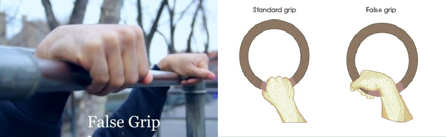 Hook grip y False grip - Crossfitter