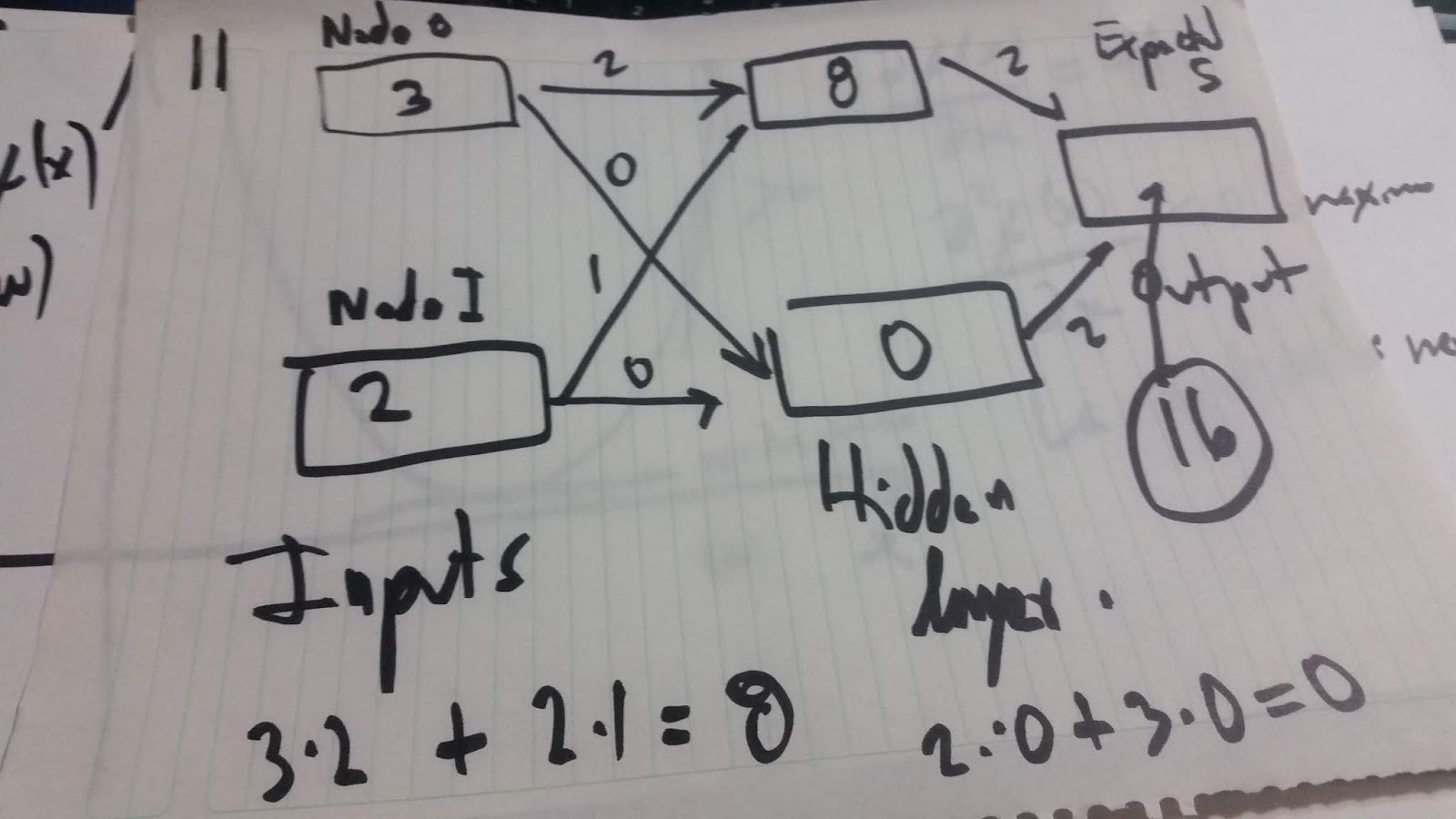 ZEN CONSULTING : Coding the forward propagation algorithm part 1