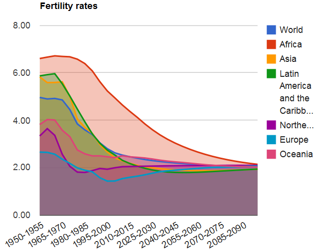 Strategi Resources - marketing | communications | project management ...