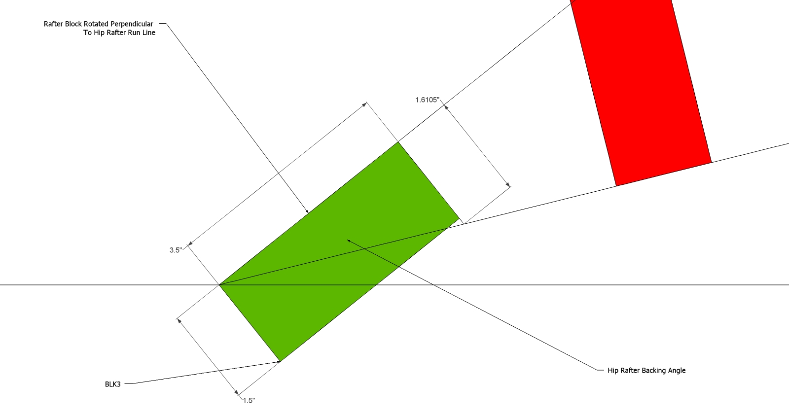 Roof Framing Geometry: Traditional Roof Framing Geometry Layout ...