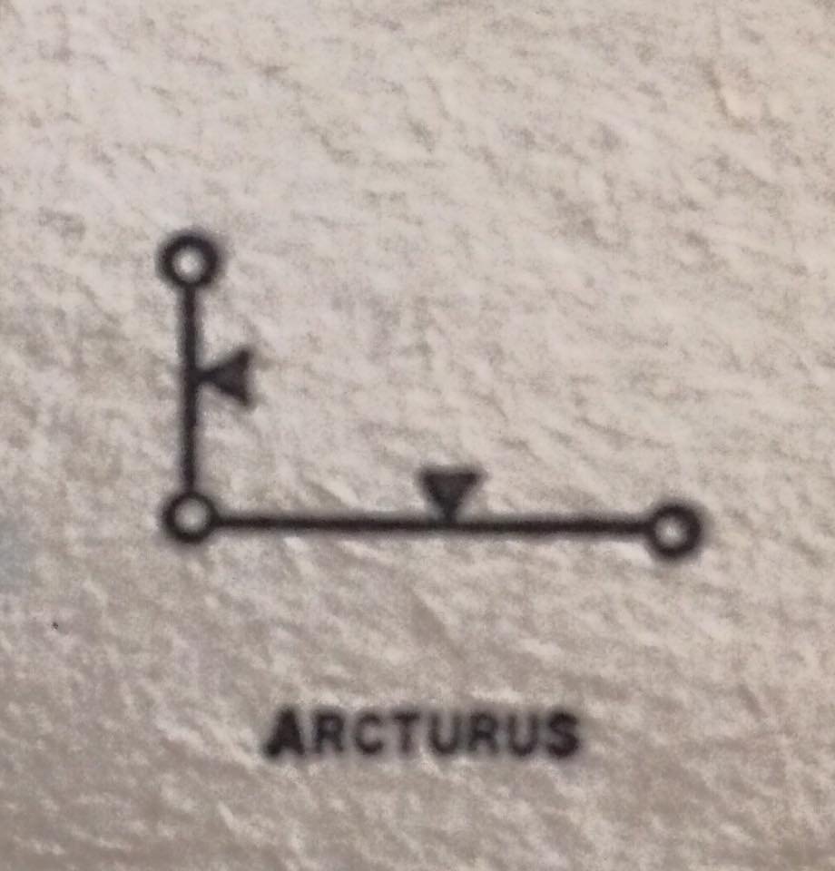 Arcturiann Starseeds | Fixed Stars