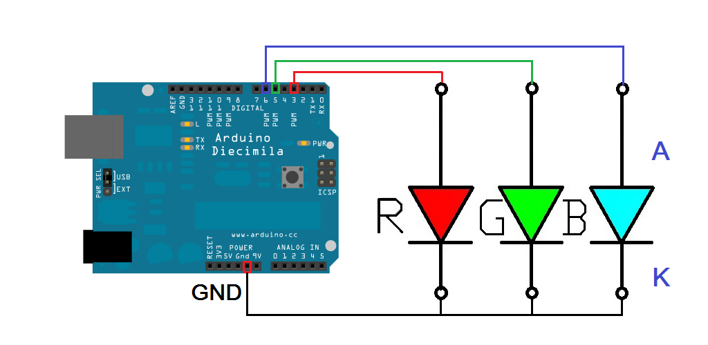 Android + Arduino Control RGB LEDs