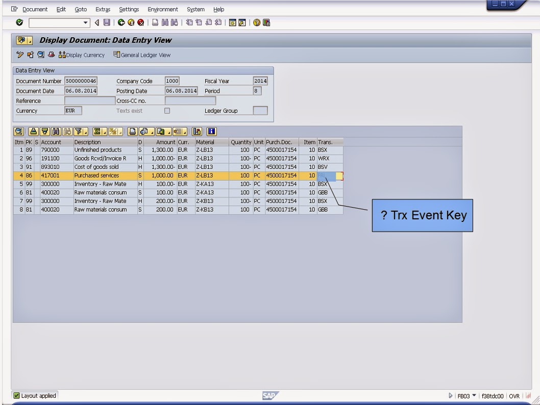 青蛙SAP分享 Froggy's SAP sharing: Question no 2578 : Subcontracting Purchased Service Transaction ...