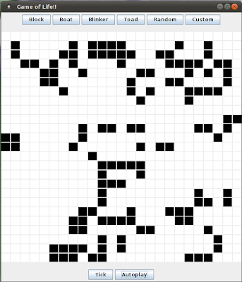 Ramblings of a techie: Conway's Game of Life in Java!!