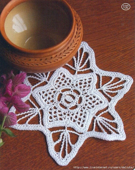 Tina's handicraft : 9 designs for motifs