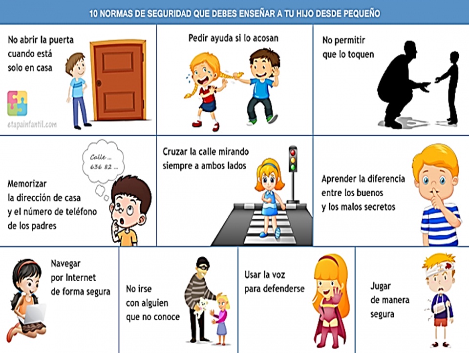 Asma-Neumopediatra: 10 normas de seguridad que debes enseñar a tu hijo ...