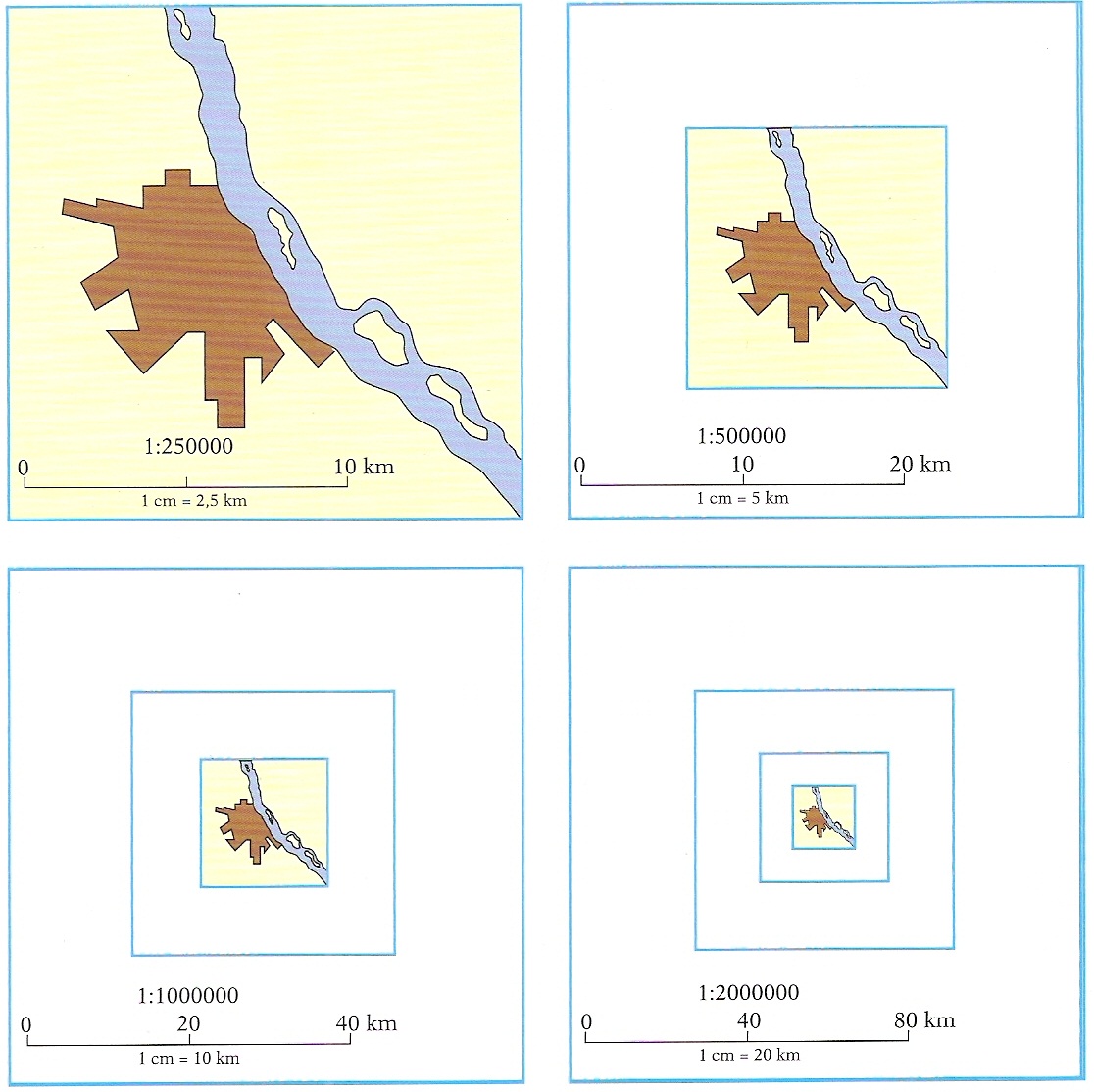Clases de Geografía: Escala