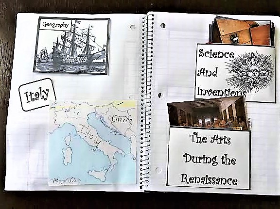 The Hermit Crabs Homeschool: Renaissance Interactive Notebook