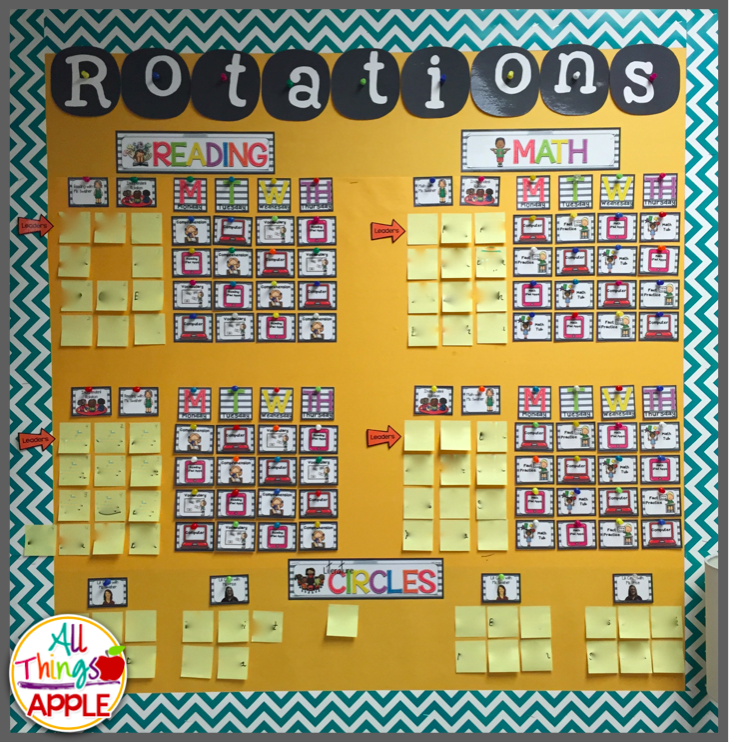 All Things Apple in 2nd: Make Your Rotations ROCK!