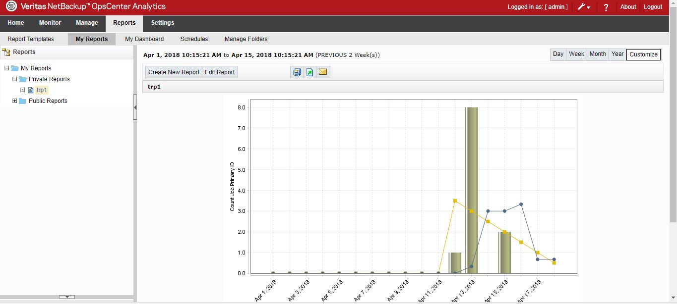Remote Infrastructure Management: Veritas NetBackup 8.1 Installation ...