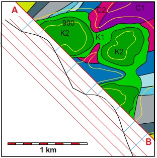 GeoCafe: Perfil geológico paso a paso.