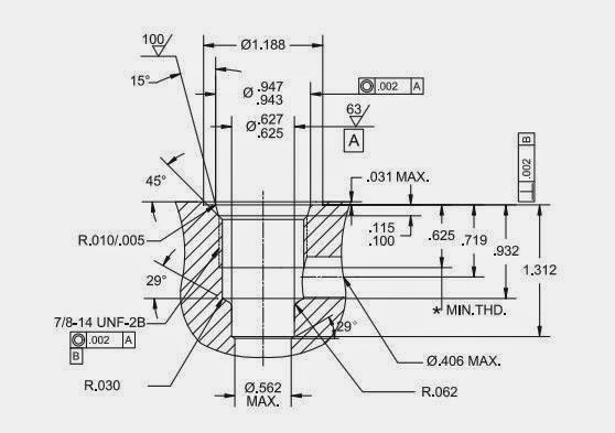 Cartridge valve: Cartridge Hydraulic Check Valves