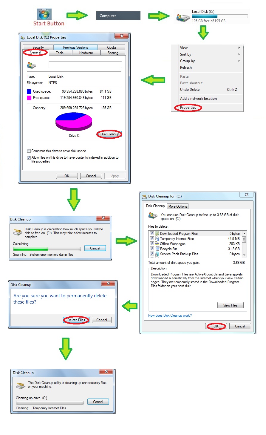 BunHead PC D0C: May 2012