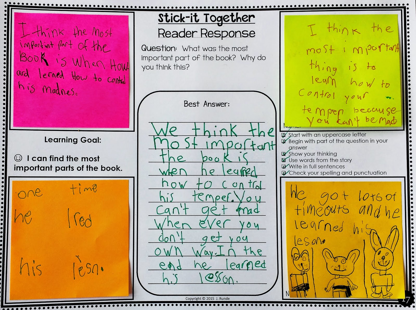 Collaborative Reader Responses | RUNDE'S ROOM