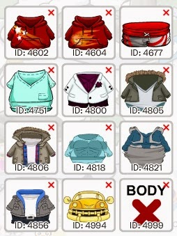 Cronicas Cpps: Códigos Cpps