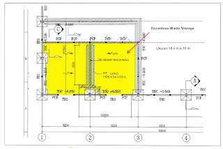 Health and Safety: Hazardous Waste Storage