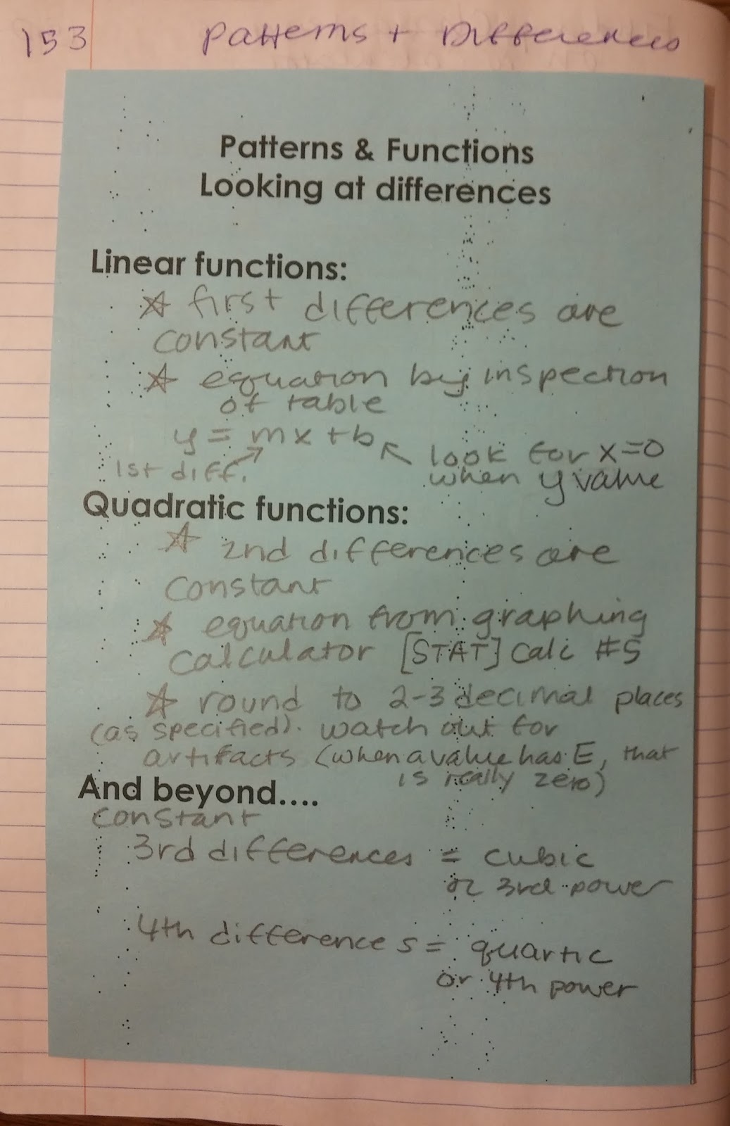 Beautiful Math: Quadratics Patterns and Differences (Algebra One)