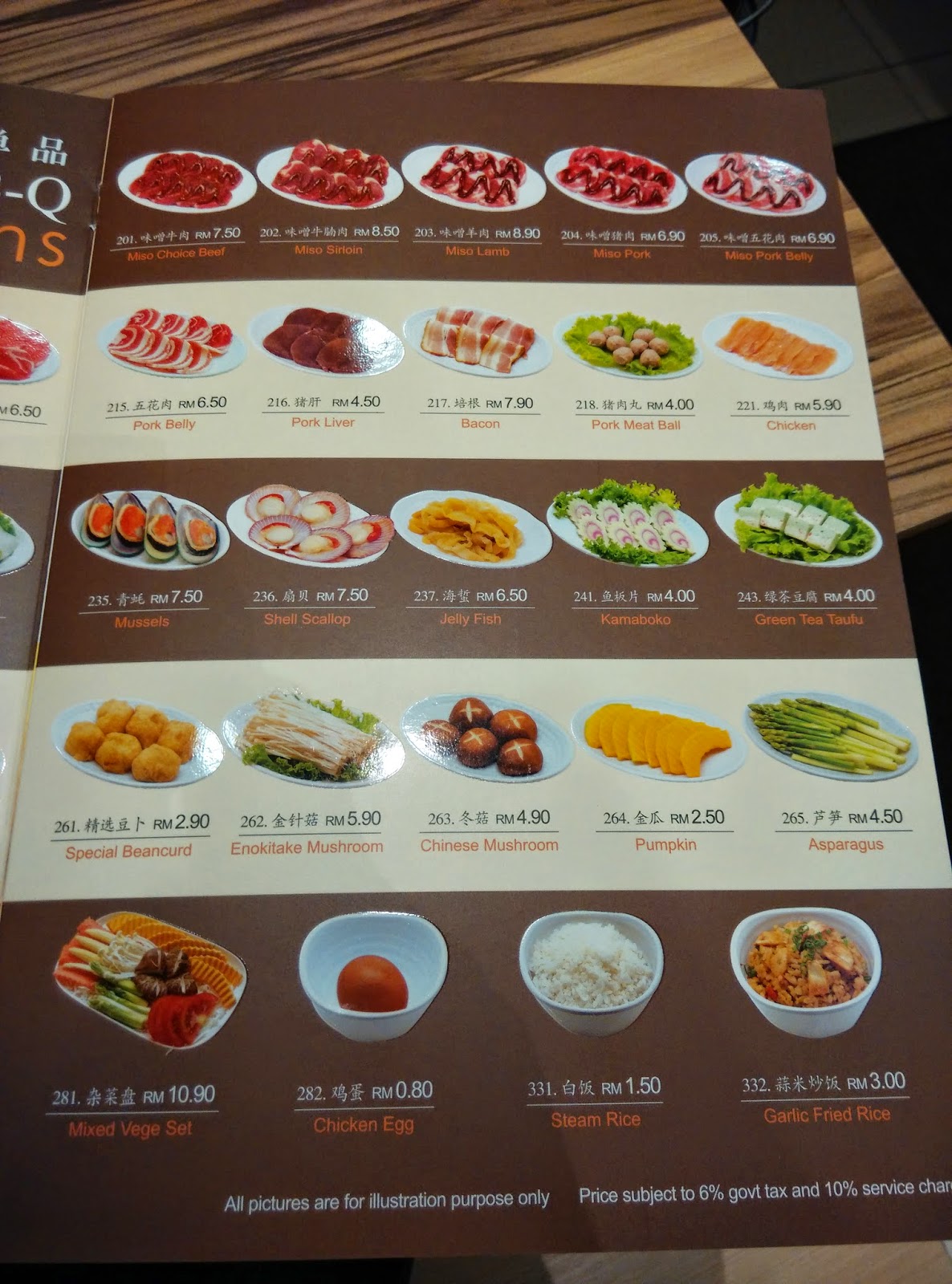 Our Journey : Penang Queensbay Mall - Bar-B-Q Plaza