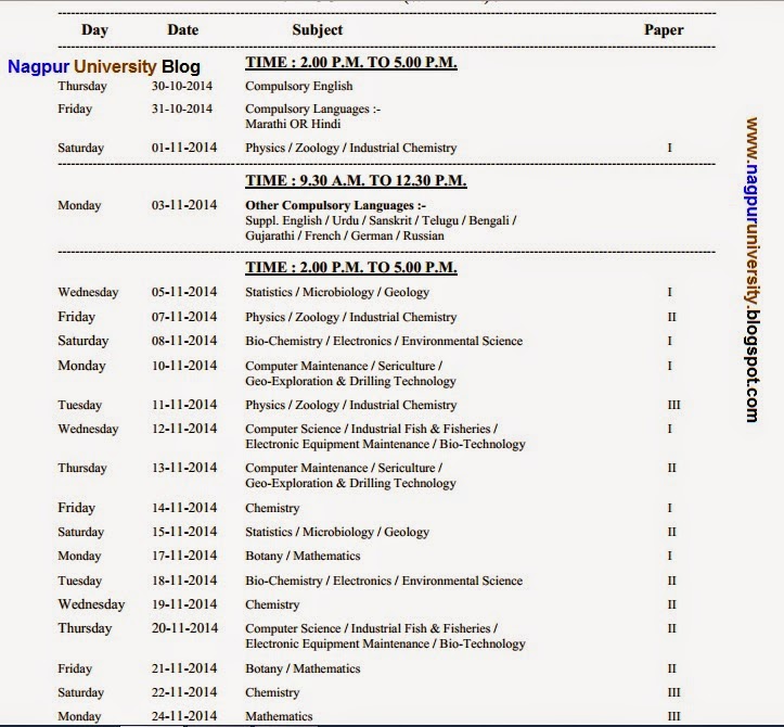 rtmnu bsc 1st year time table winter 2019 Nagpur University