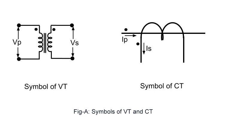 Electrical Systems: CT And VT Comparison And Connection