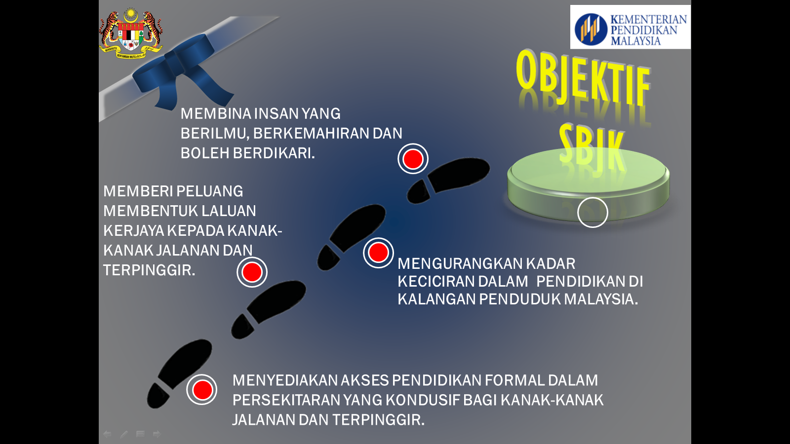 SEKOLAH BIMBINGAN JALINAN KASIH : OBJEKTIF PENUBUHAN SBJK