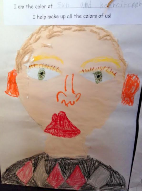 Antioch School News: First Grade Self Portraits