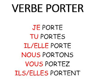 BLOG DEL PROFE JESÚS ÁNGEL: LES VÊTEMENTS