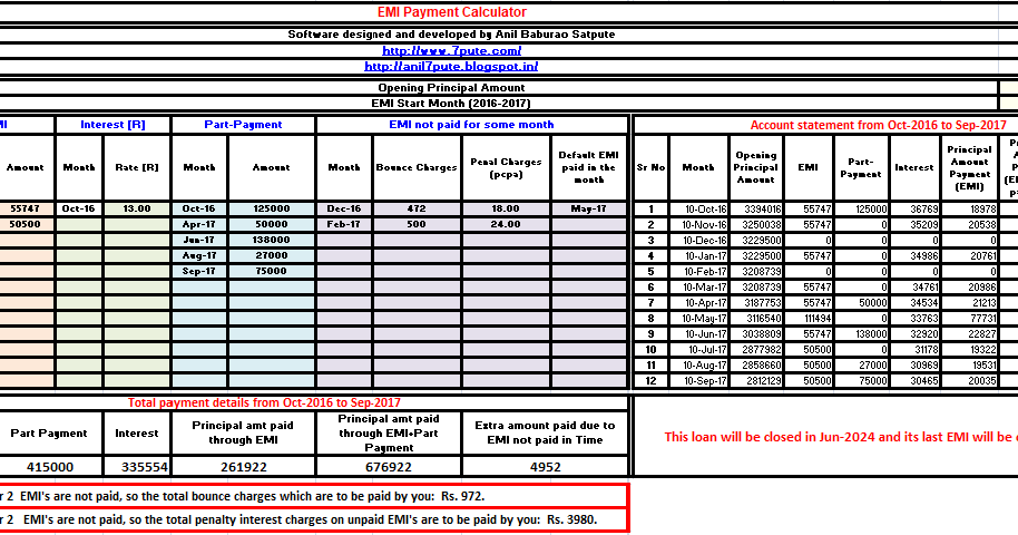 Miraculous world of Numbers: 106-Detailed EMI Statement maker
