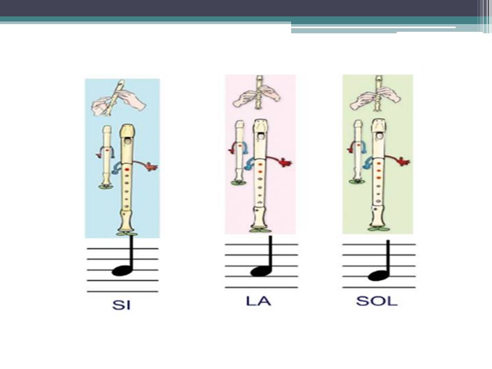 Os aires do colexio: Si, la, sol