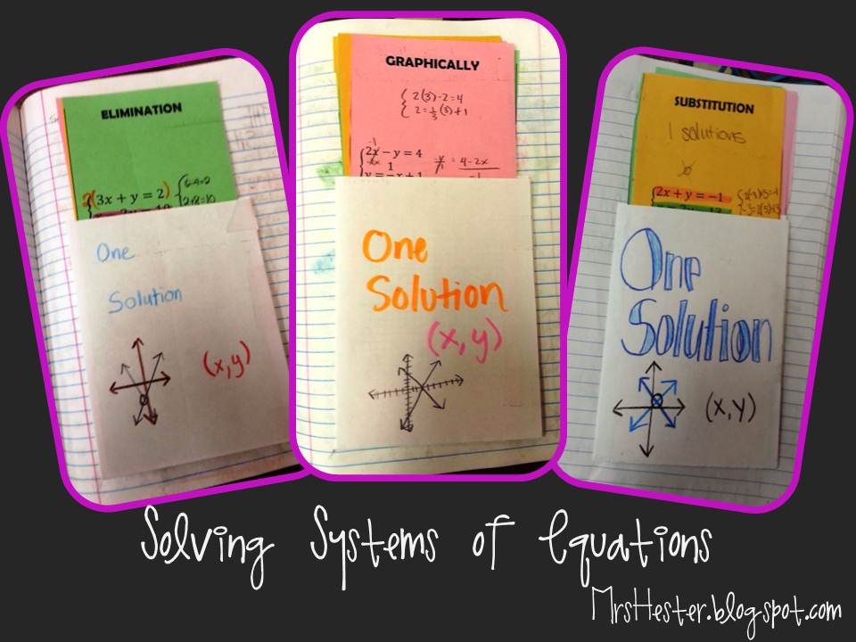 Mrs. Hester's Classroom : Solving Systems of Equations