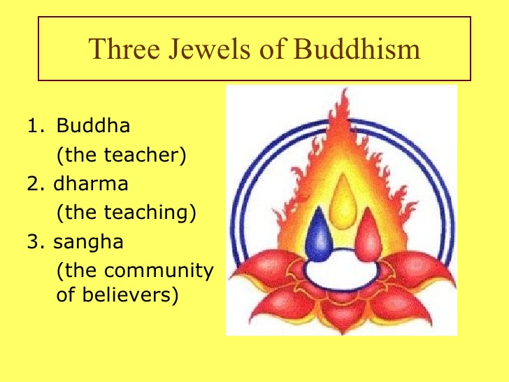 The Buddha's Path: The Three Refuges