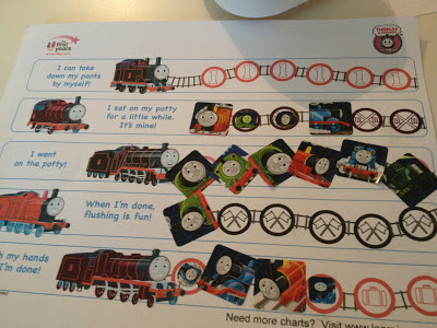 Mommy Needs a Mimosa: Potty Talk