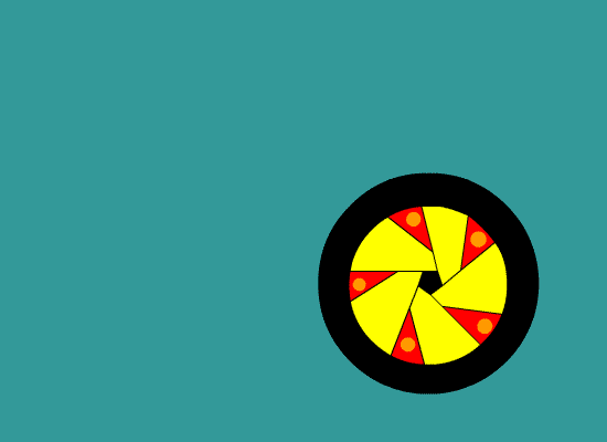 Jovenes por un futuro mejor: ANIMACIÓN CON GIRO HORARIO Y ANTI HORARIO