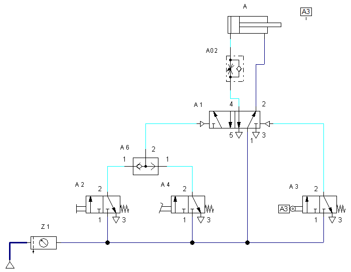 Neumática: Denominación de los elementos en el esquema