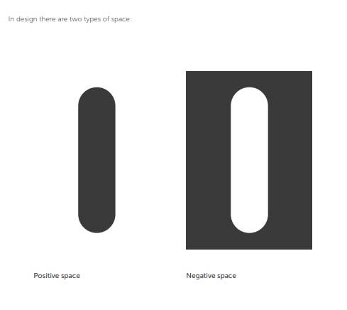 Visual element of Graphic Design: Space - Dafi Deff