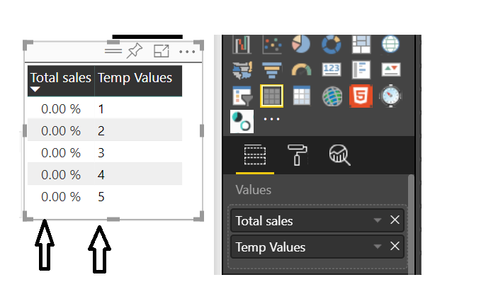Power BI - Conditional Formatting on Totals, % value, measures and ...