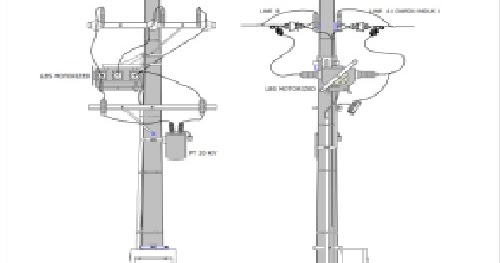 Semua Tentang Material Utama Dan Non Utama JTR JTM Gardu Electrical ...