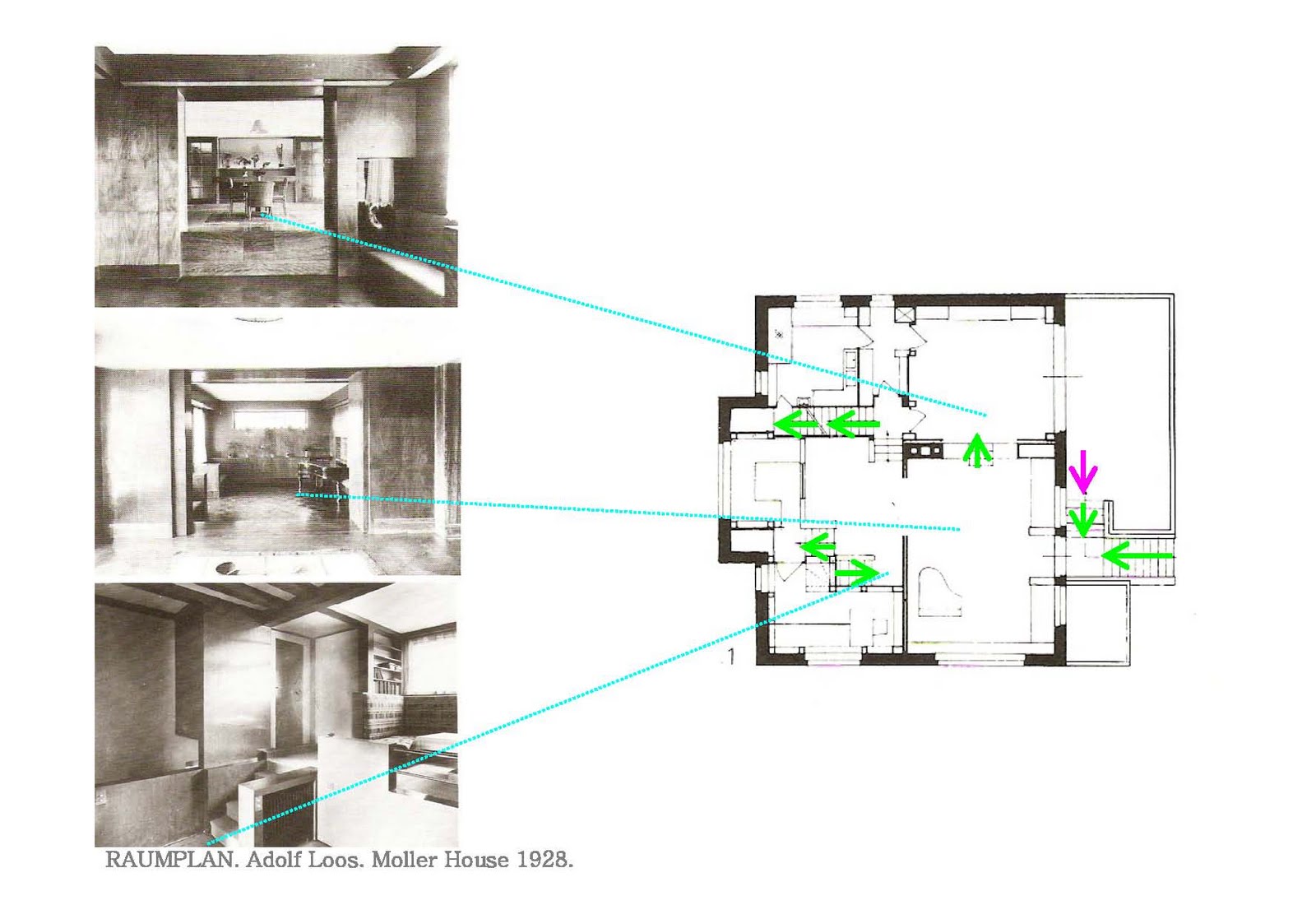 Proyectos Arquitectónicos ETSAG_UAH: Raumplan. Adolf Loos. Moller House