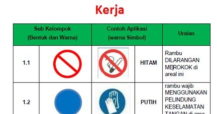 Download Contoh Rambu K3 Proyek Pictures - Konstruksi Sipil