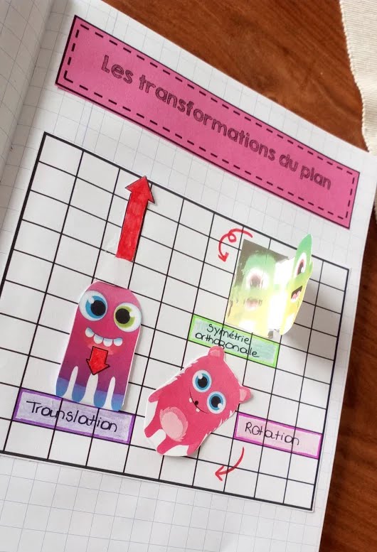 La classe de Laura: mai 2017