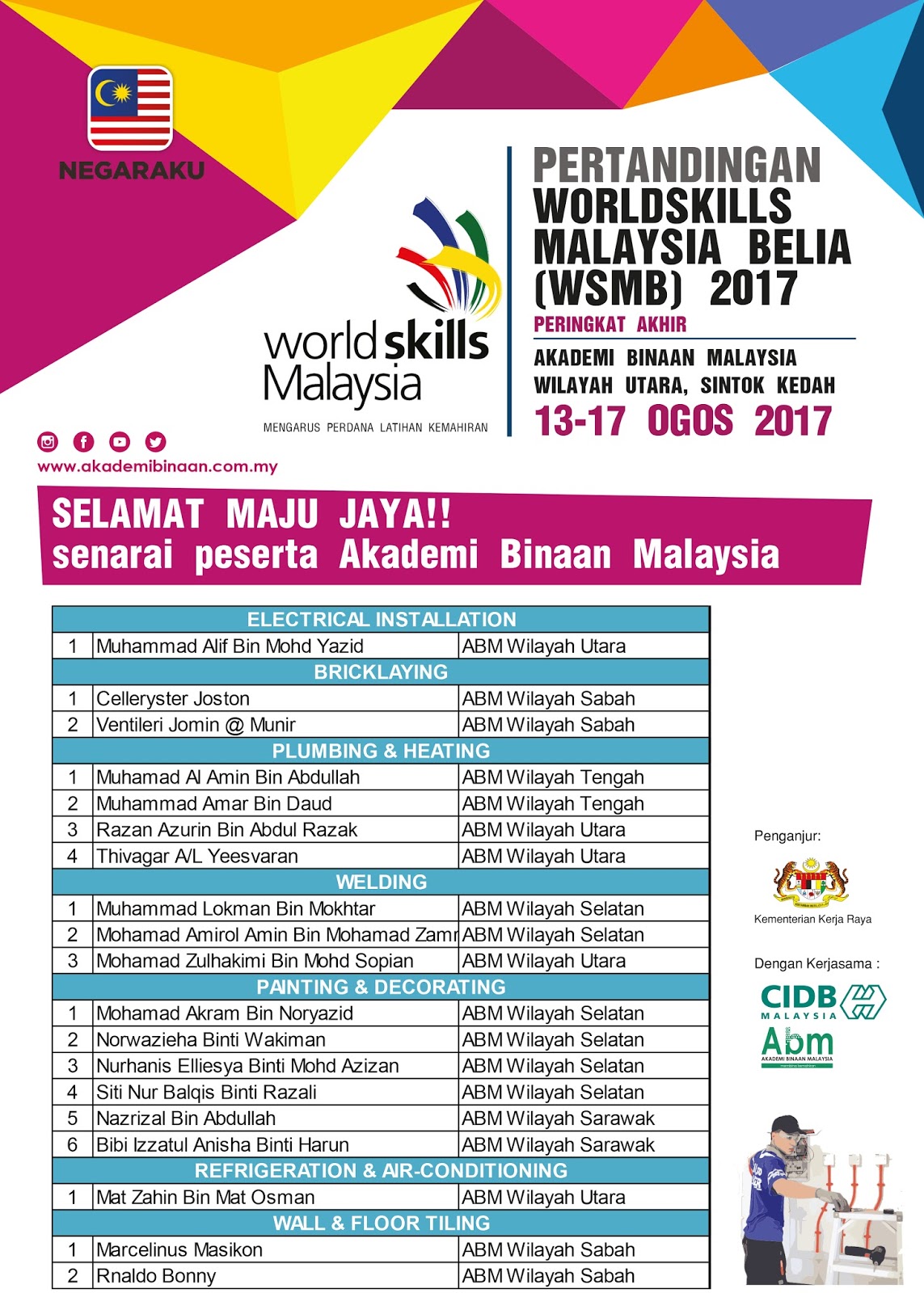 PERTANDINGAN WORLDSKILLS MALAYSIA BELIA 2017 (WSMB) ~ Akademi Binaan Malaysia (Utara)