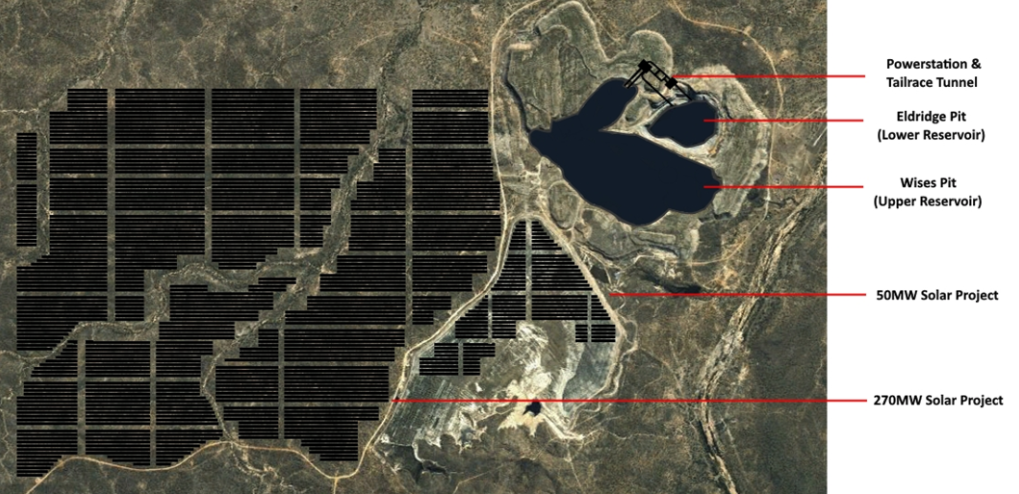 Using Renewables: Kidston renewable power plant: solar, wind, pumped hydro.