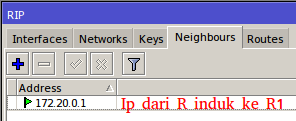 Routing Dynamic Menggunakan RIP (Routing Information Protokol)di ...
