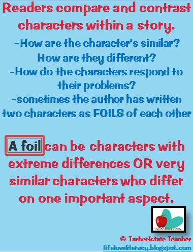 Life, Love, Literacy: Monday's Minilesson Magic-Comparing and ...