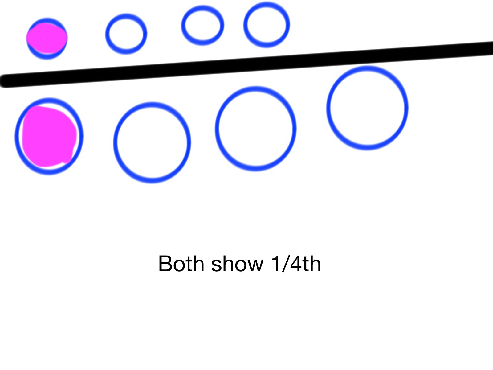Thoughts On Teaching Math With Technology Realization Concerning Fractions Thoughts On Teaching Math With Technology Realization Concerning Fractions